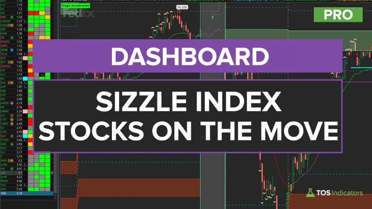 ThinkOrSwim Scanners - Free Custom ThinkScript Scans